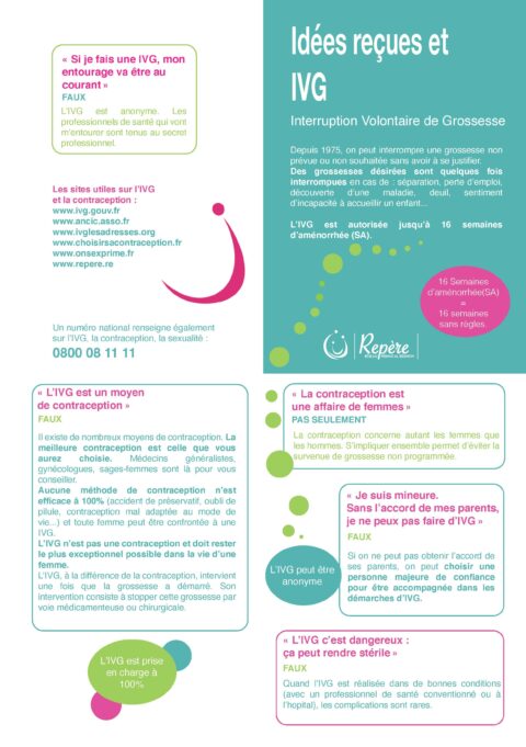 IVG - Repère - Réseau Santé Professionnel Périnatalité Île de La Réunion